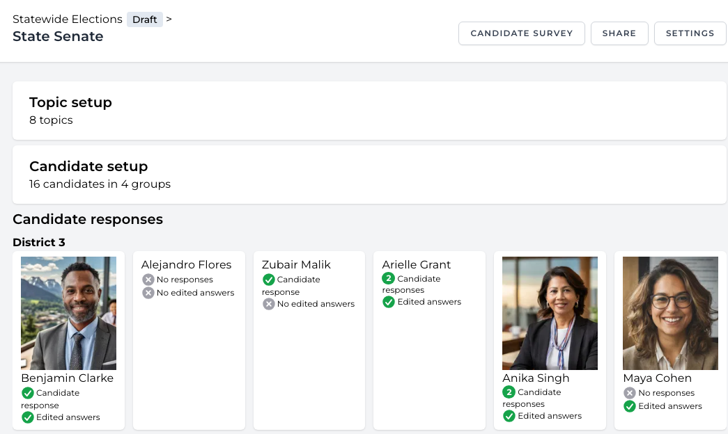 Candidate survey responses - ElectUp